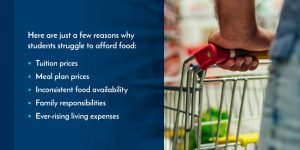 How Does Food Insecurity Affect College Students?