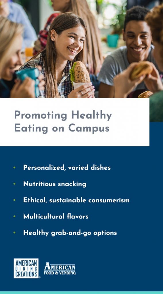 How College Student Benefit From Healthy Meal Plans