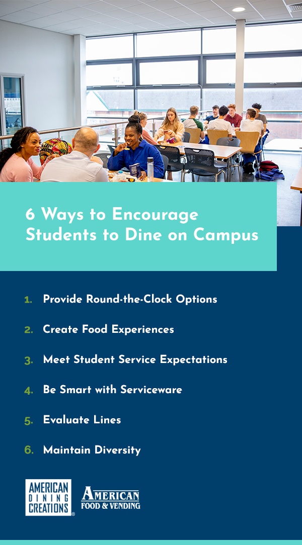 6 Ways to Encourage Students to Dine on Campus