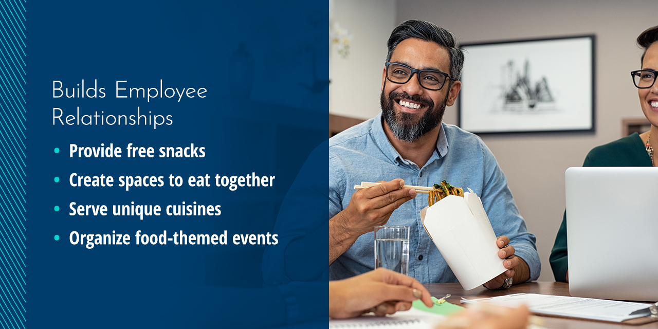 The Importance of Providing Food Options in the Workplace - American ...